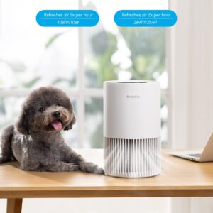 GoveeLife Smart Air Purifiers for Bedroom, with WiFi Alexa Control, HEPA 24dB Quiet Air Purifier with Fragrance Sponge, RGB Night Light, for Pet Dander, Allergies, Smoke, Office and Desktop, White