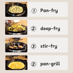 WANGYUANJI Cast Iron Skillet, Heavy-Duty & Large Pan, 14.2-Inch Dual Assist Handles Cast Iron Pan,Oven Safe Cookware - For Indoor/Outdoor, Grill, Stovetop Use(Black)