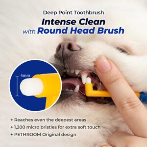 PETHROOM] Micro Tiny Pet Toothbrush for Small Cats and Dogs | Round Shaped Head with Ultra Soft Bristle for Deep Cleaning Dental Care