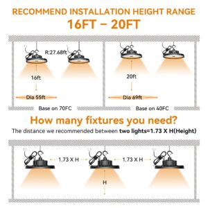 SHINEWOO UFO LED High Bay Light 240W 36,000lm 5000K Daylight, High Bay LED Shop Light 0-10V Dimmable with US Plug 5’ Cable, Commercial LED Warehouse Lights, Factory Area Lighting Fixture, 2PCS