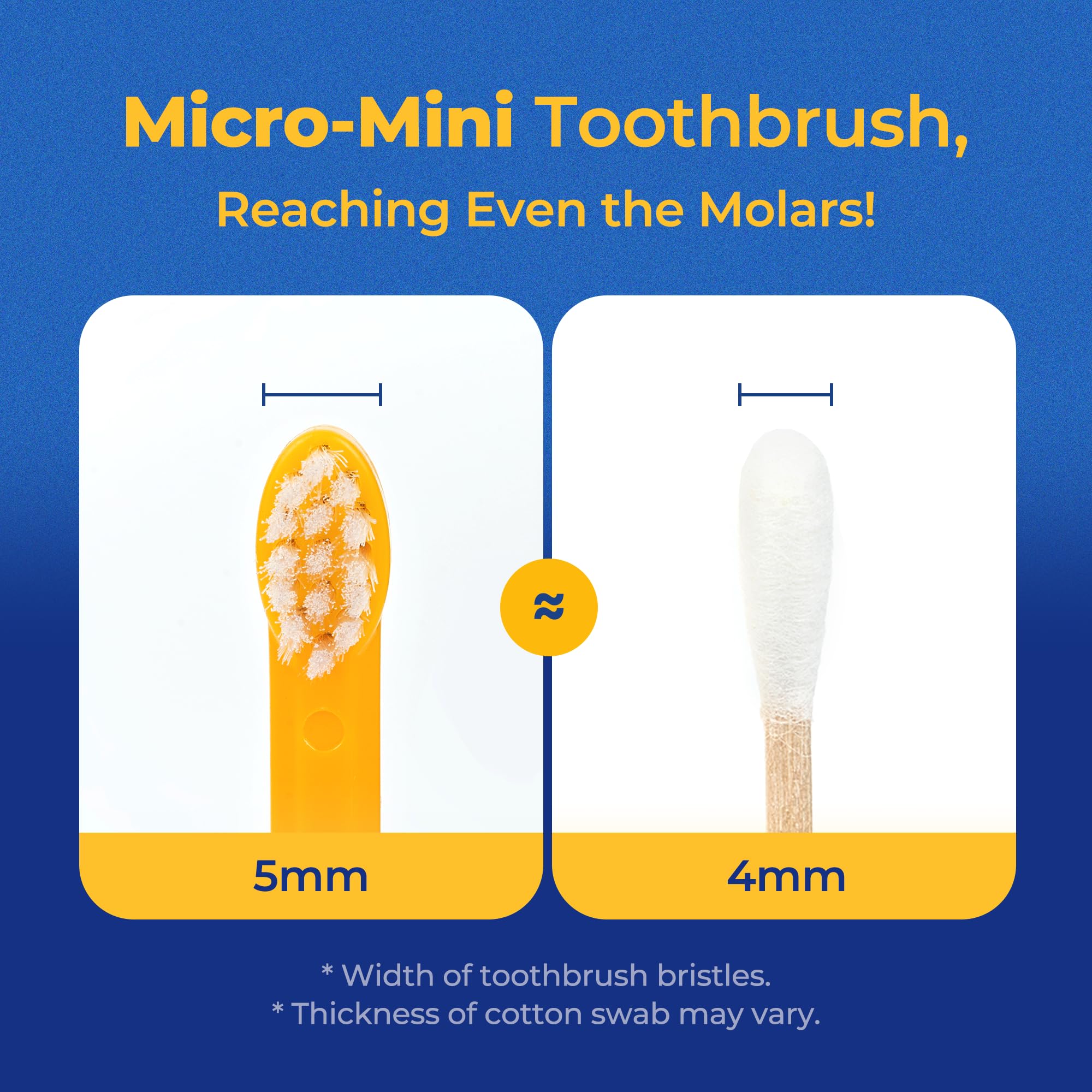 PETHROOM] Dental Micro Fiber Toothbrush for Pet | Small Dogs and Cats Teeth Brushing Cleaning Tooth Care | Soft Bristle Cleaning Toothbrush for Dog Puppy Cat (Extra Small)