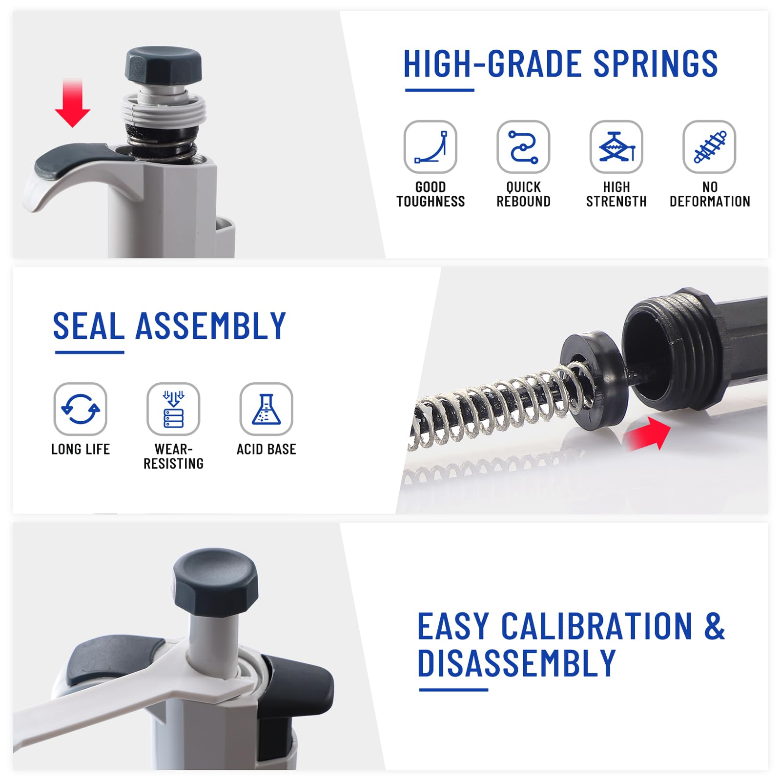 eLabPal 100-1000μl Adjustable Volume Pipette, Lab Single Channel Micropipette, 1000μl/1ml High Precision Pipettor, Autoclavable