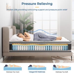 Vesgantti King Mattress, 14 Inch Hybrid Innerspring Mattress with Memory Foam, Individually Pocket Coils for Motion Isolation, King Size Mattress in a Box, Medium Firm Feel