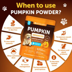 Pumpkin for Dogs - Pumpkin Powder for Dogs Digestive Support - Natural Fiber for Dogs - Healthy Stool - Mix with Water to Create Delicious Pumpkin Puree - Canned Pumpkin Alternative - 8 OZ