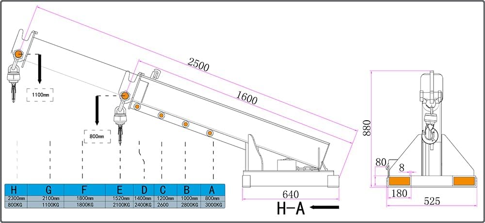 BREVELTION 6600LB Forklift Mobile Crane, Lifting Forklift Extension Attachments Jib Boom Crane, W/Telescopic Boom 63"-98", for Forklift Towing Handling