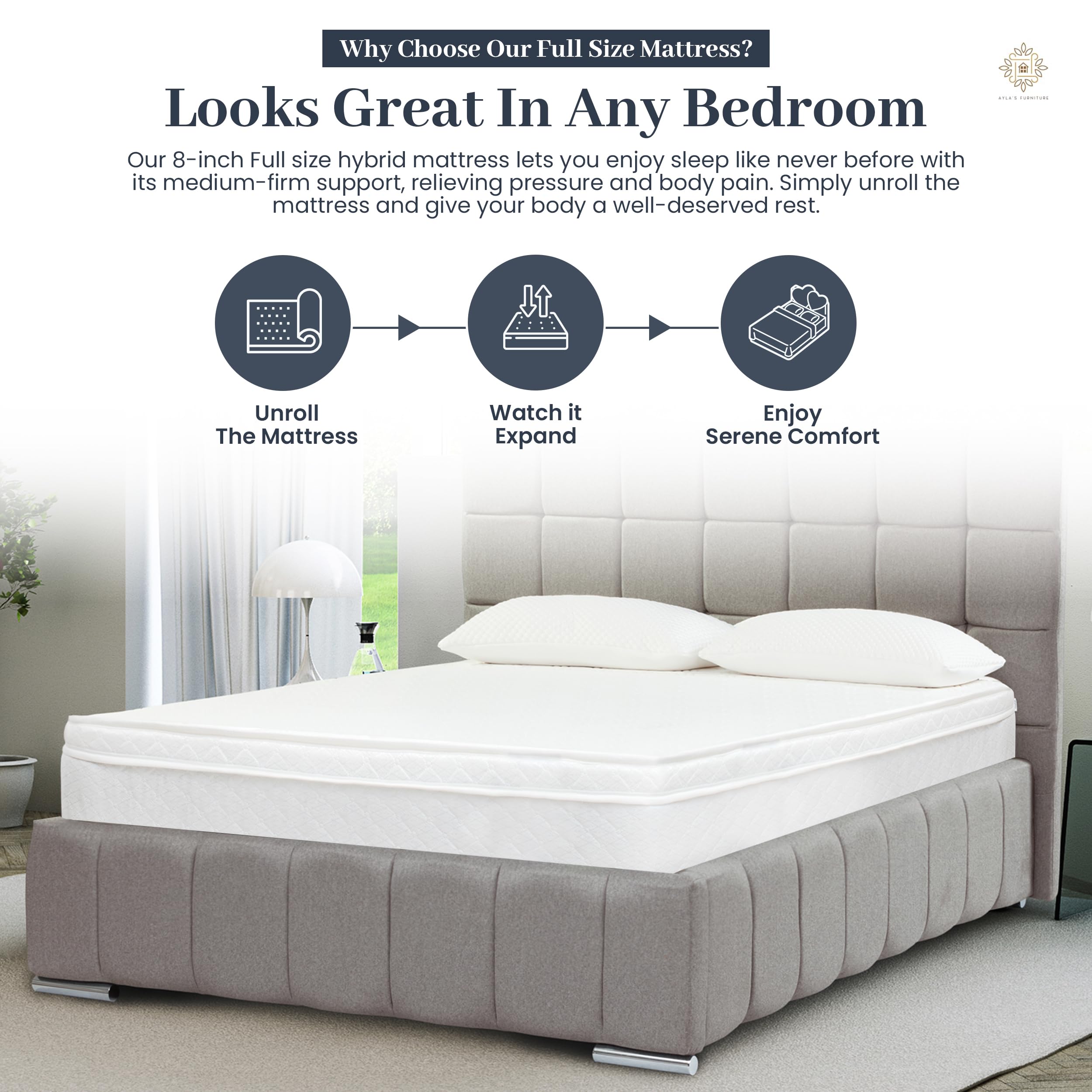 Aylas Furniture Full Size Mattress- 8 Inch Hybrid Mattress Full with High Density & Comfort Cold Foam with Continuous Coil Bonnell Springs - Eco-Friendly, Breathable Full Mattress Medium Firmness