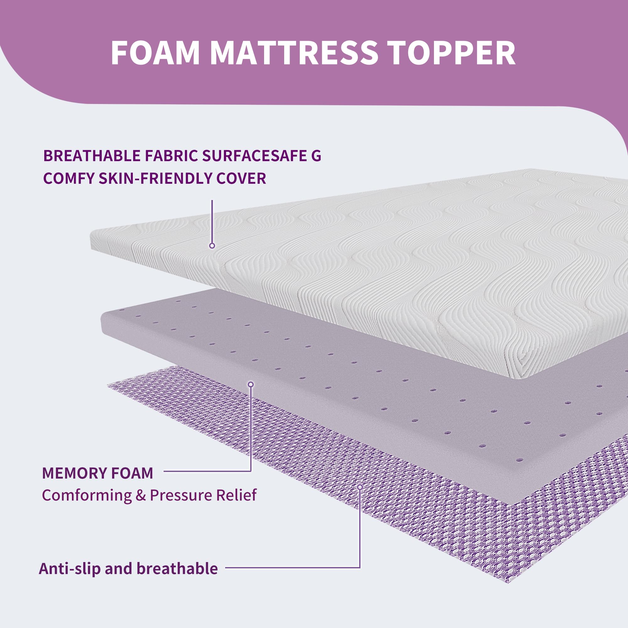 2" Twin Soft Mattress Topper - Removable Fitted Cover, Lavender Infusion Memory Foam Soft Mattress Topper, Ventilation Design, CertiPur Certified