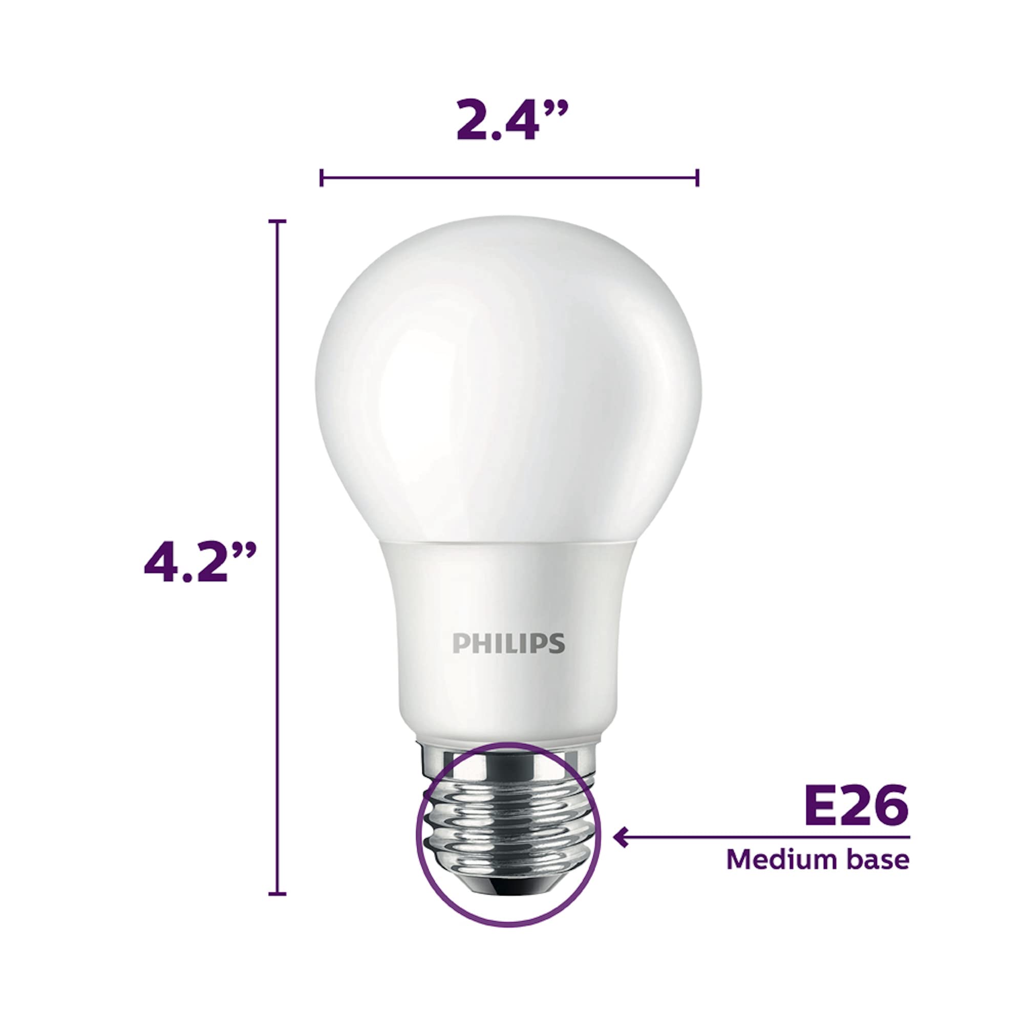 PHILIPS 60-Watt Equivalent A19 Non-Dimmable E26 LED Light Bulb Daylight 5000K (8-Pack)