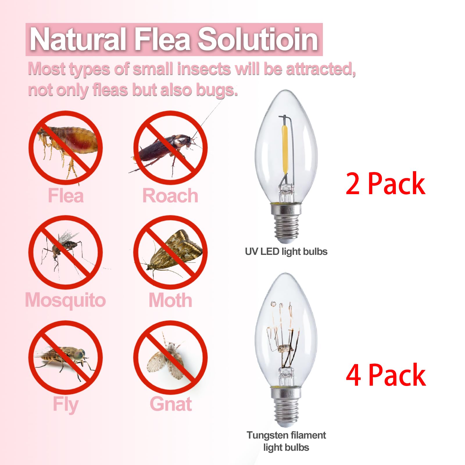 Flea Traps for Inside Your Home 2 Packs, Flea Trap with Light for Indoor Bed Bug, Flea Killer Pest Control Sticky Natural Trapper, Non Toxic & Harmless, Friendly to Pets & Kids