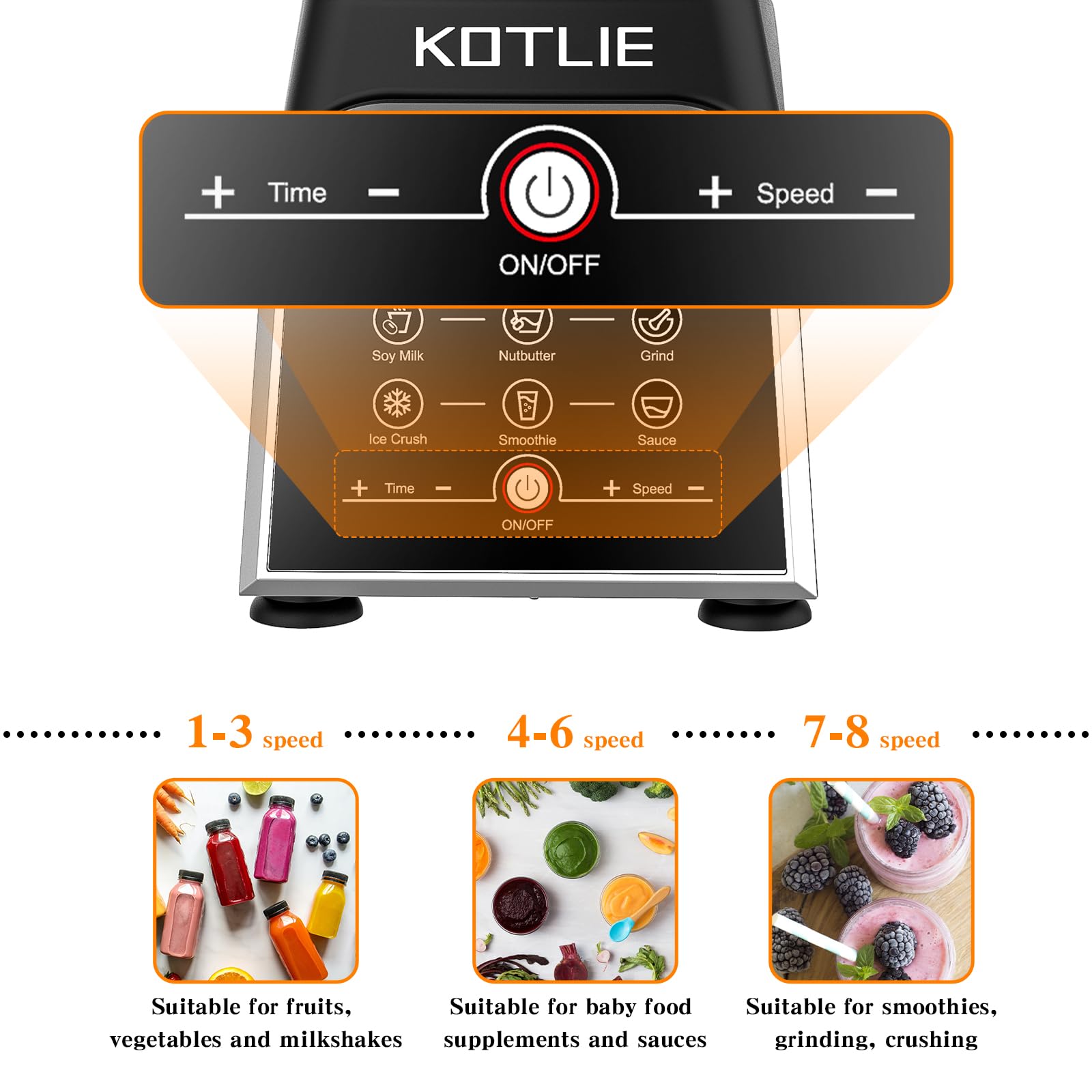 KOTLIE Blender 68 Oz Shakes & Smoothies Countertop Blender, 1200W 28000RPM High Speed Food Processors, Smoothie Blender with 8 Smart Functions for Baby Food, Crushing Ice or Frozen Drinks(Black)