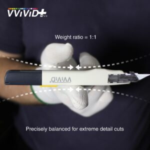 VViViD Best Damn Knife Utlity Blade and Premium Precision Knife Bundle - M0