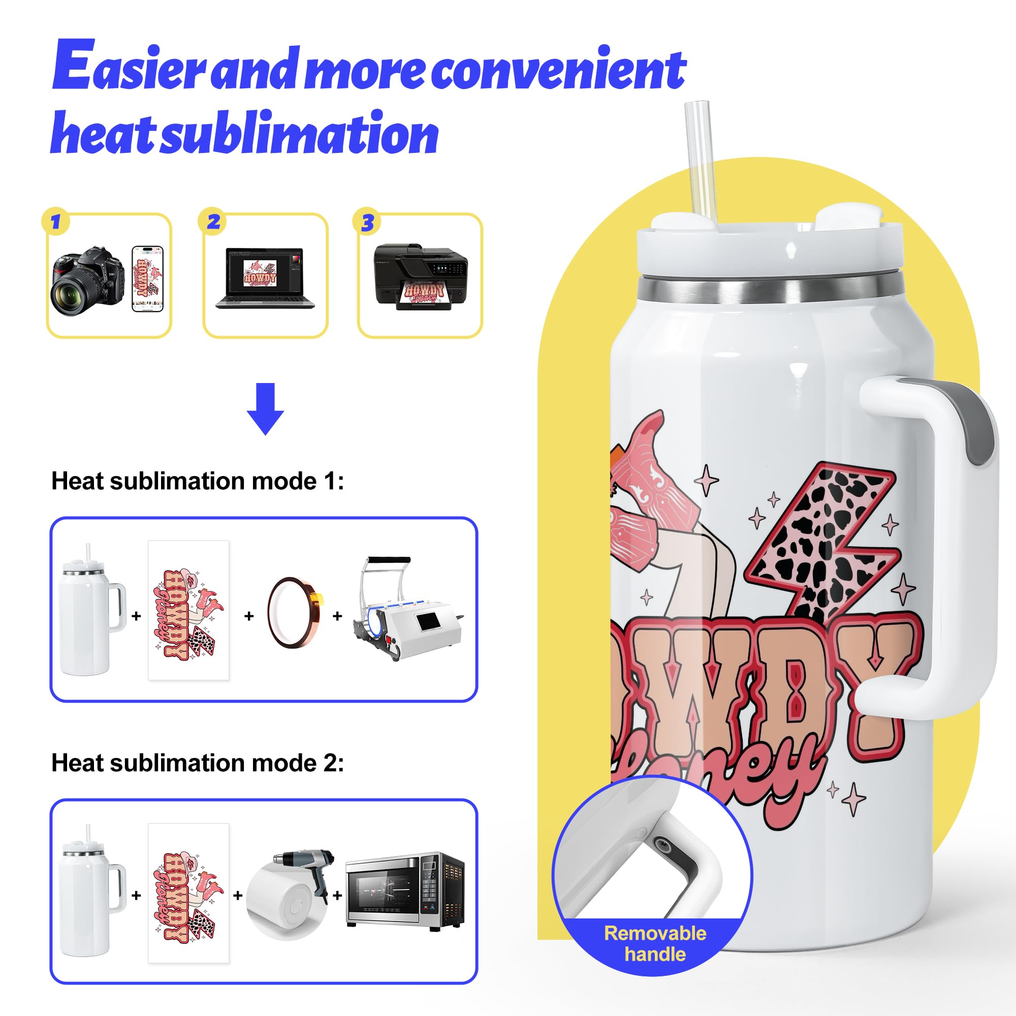 AGH 60 oz Sublimation Tumbler with Handle and Straw 2 Pack Reusable Insulated Travel Mugs,Stainless Steel Vacuum Insulated Mug,Keeps Ice Cold for 24 Hours,Dishwasher Safe