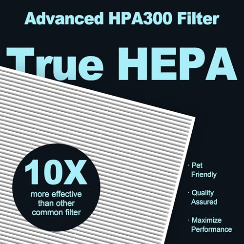 HPA300 HEPA Filter Replacement for Honeywell Air Purifiers HPA300 Series, HPA300, HPA304, HPA8350, HPA300VP, HPA3300b, HPA5300, Replace HRF-R3, 3 HEPA R and 4 Pre Filters A HRF-AP1