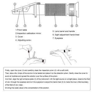 Honey Refractometer 0 to 20% Sugar Test Range with Automatic Temperature Compensation for Most Liquid Sugar Tests