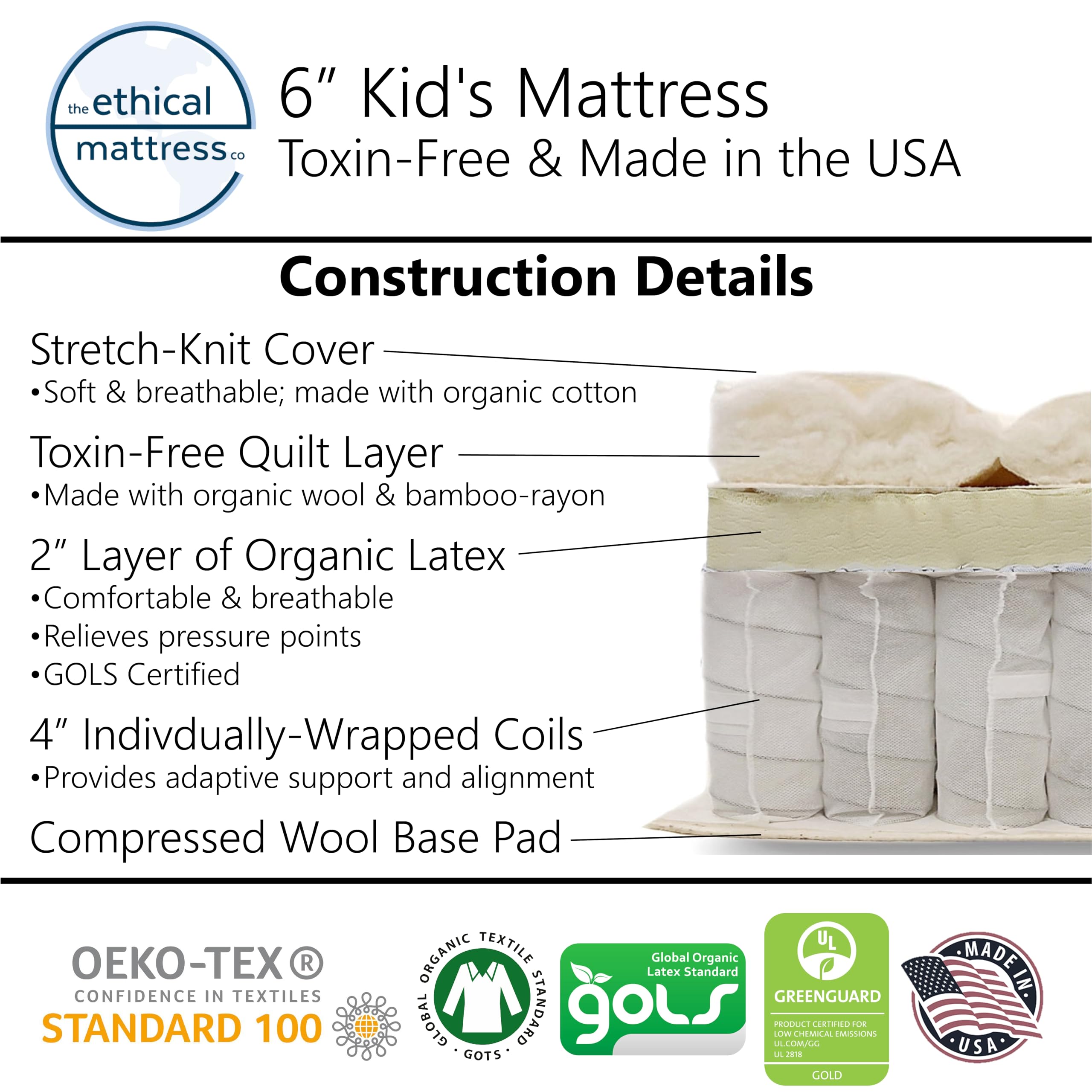 Ethical Mattress CO 6" Kid’s Mattress, Toxin-Free, Made in The USA with Organic Cotton, Wool, Latex & Pocketed Coils (Mattress-in-a-Box); Perfect for bunk beds, trundles & Platform beds - Twin Size