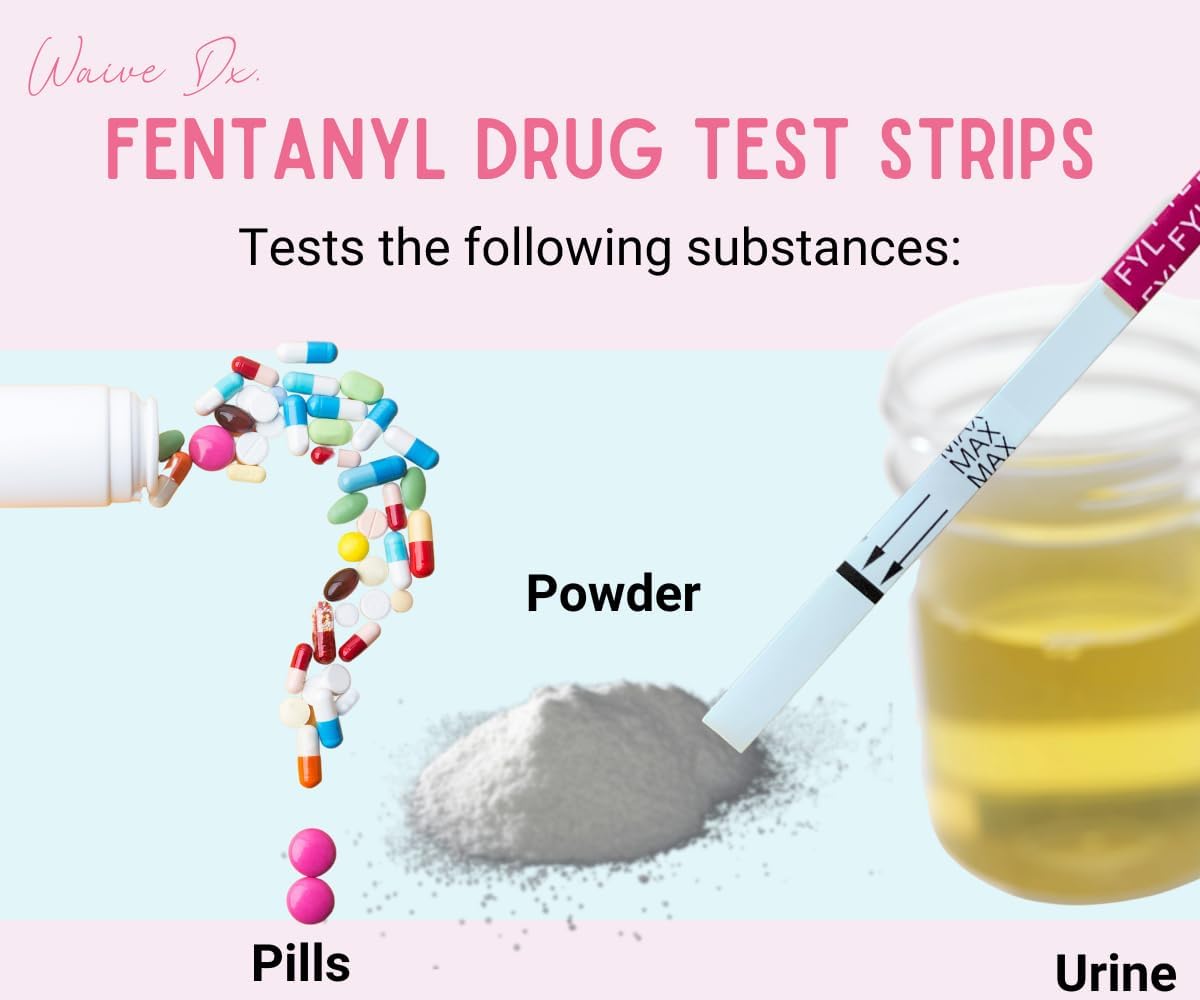 WaiveDx Rapid Fentanyl (FYL) Test Strips-5 Test Strips per kit