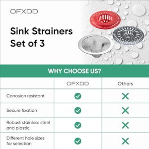 Drain Cover Kitchen Sink - Plastic & Stainless Steel Sink Strainers Set of 3 - Hair Drain Catcher Bathtub 2.75 & 2.36 & 3.10 Inches