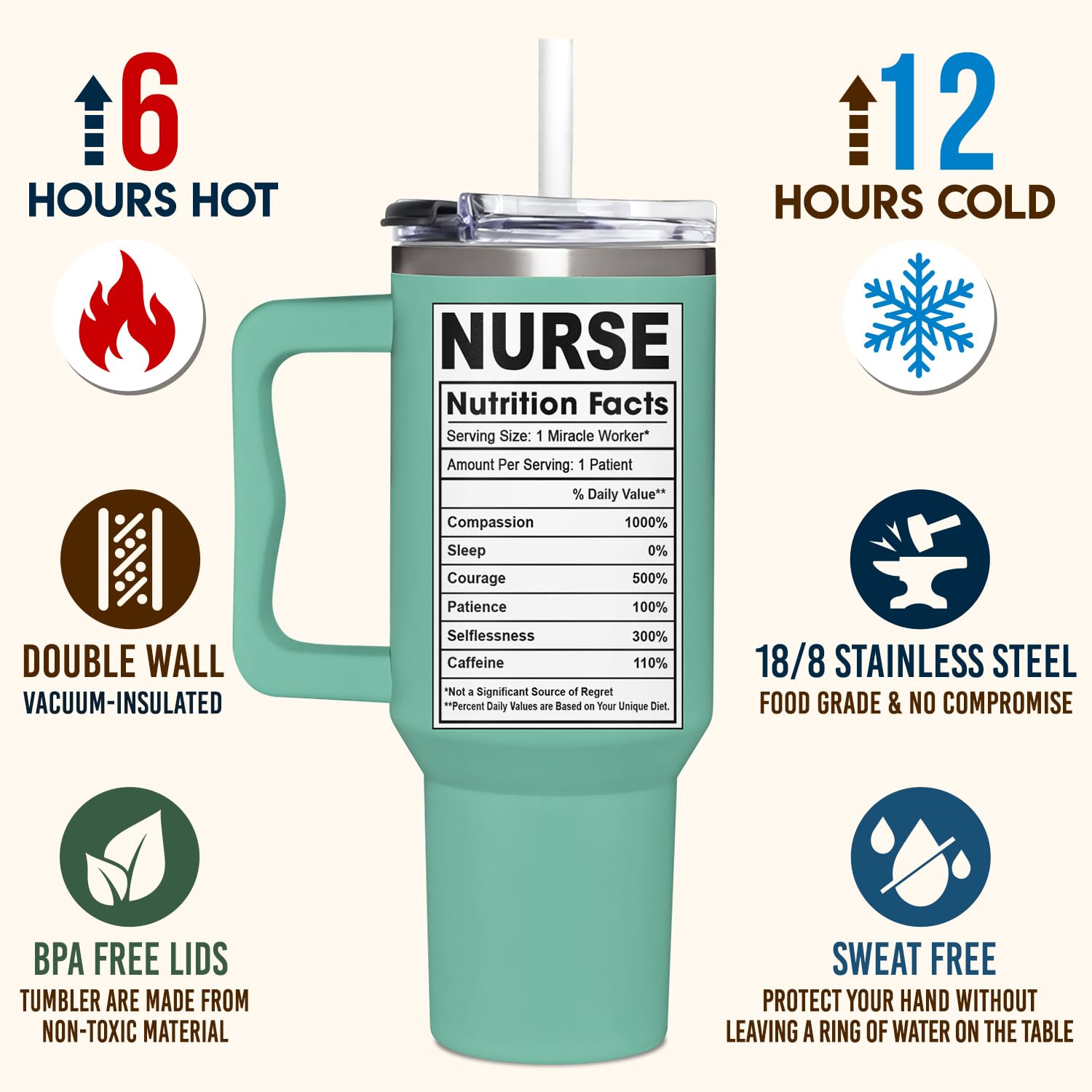 AT2Z GLOBAL Nurse Gifts - Nurses Week Gifts - Nurse gifts for Women - Christmas Nurse Gifts - Nursing Appreciation Gifts, RN/LPN/NICU Gift - Gift For Nurse Female, Nurse Tumbler 40oz With Handle