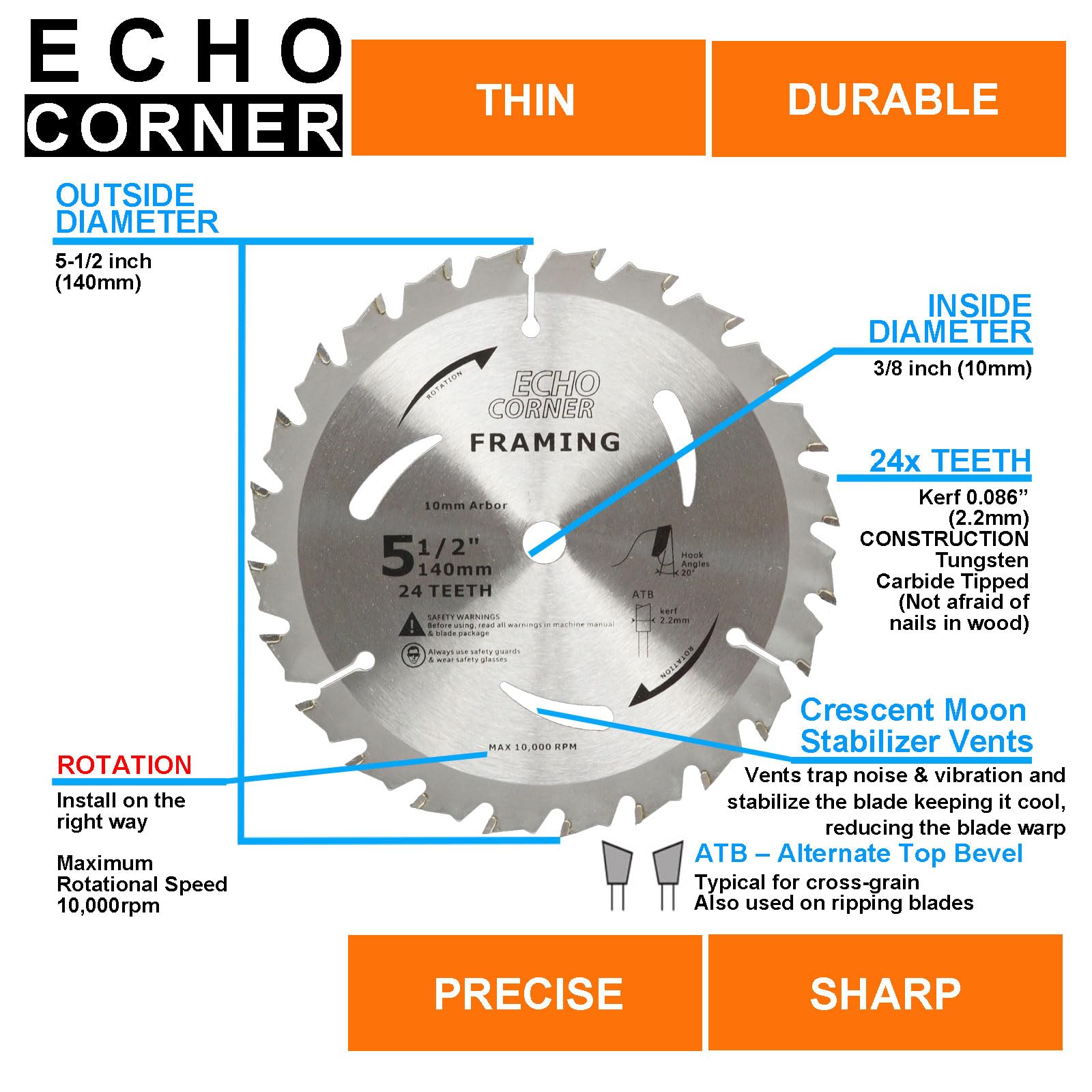 Echo Corner 5-1/2" (10mm Arbor) Circular Saw Blades 48Tooth+24Tooth, Heavy Duty Combo Pack Carbide TCT Fine Cut Fine Finish Crosscut Framing Ripping Wood Plywood MDF Plastic Veneer Lumber Laminate