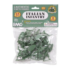 BMC CTS WW2 Italian Plastic Army Men - 24pc Gray-Green Italy Soldier Figures