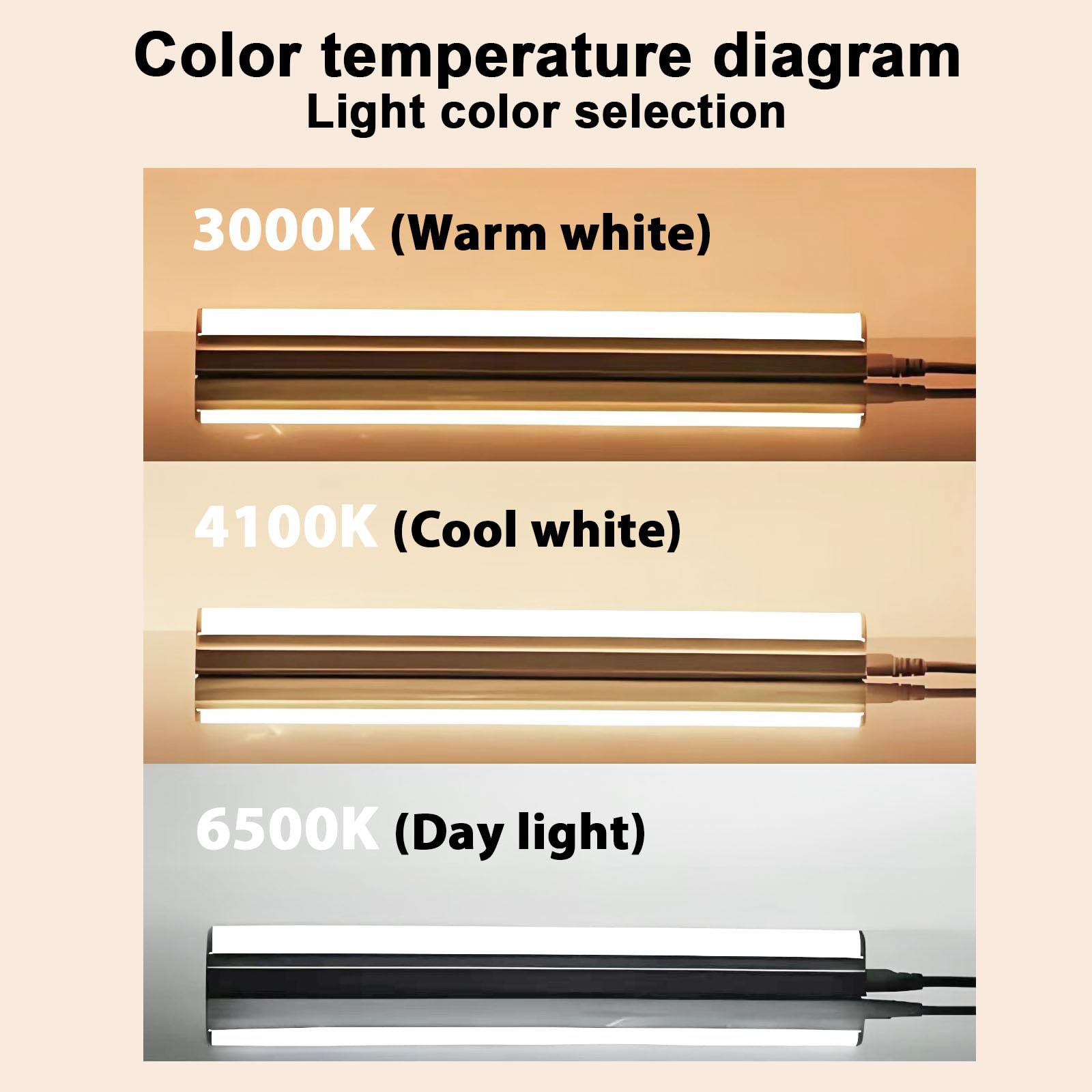 F15T8/DL 18 Inches T8 15 Watt Fluorescent Tube Compatible for Sylvania GE Eiko F15/T8/D Daylight 6500K G13 Bi-Pin Base 6 Count