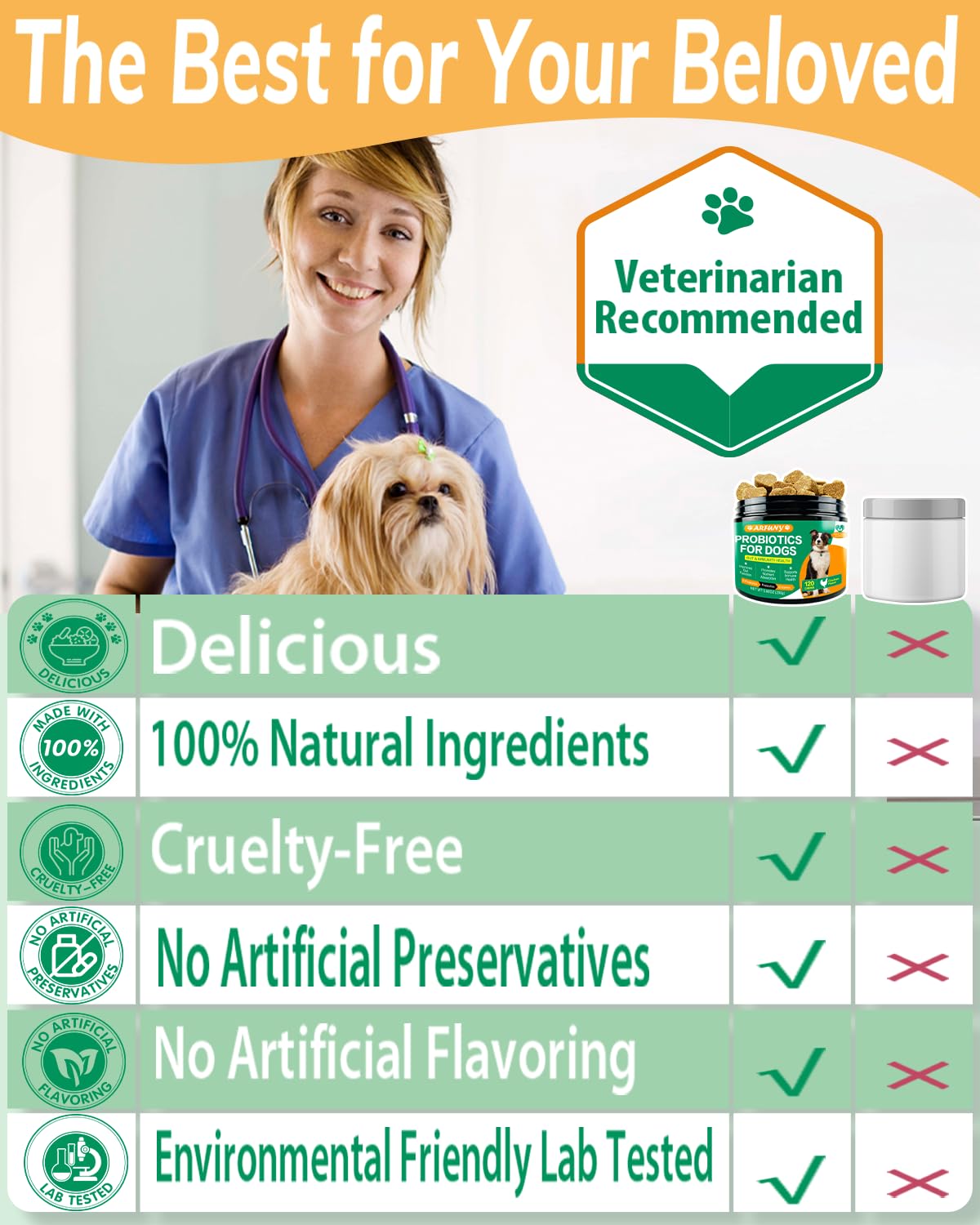 Probiotics Chews for Dogs with Prebiotic & Digestive Enzymes,Support Gut Health, Digestion, Immunity, Relief Seasonal Allergies, Diarrhea, Constipation (Chicken Flavor / 120 Chews)