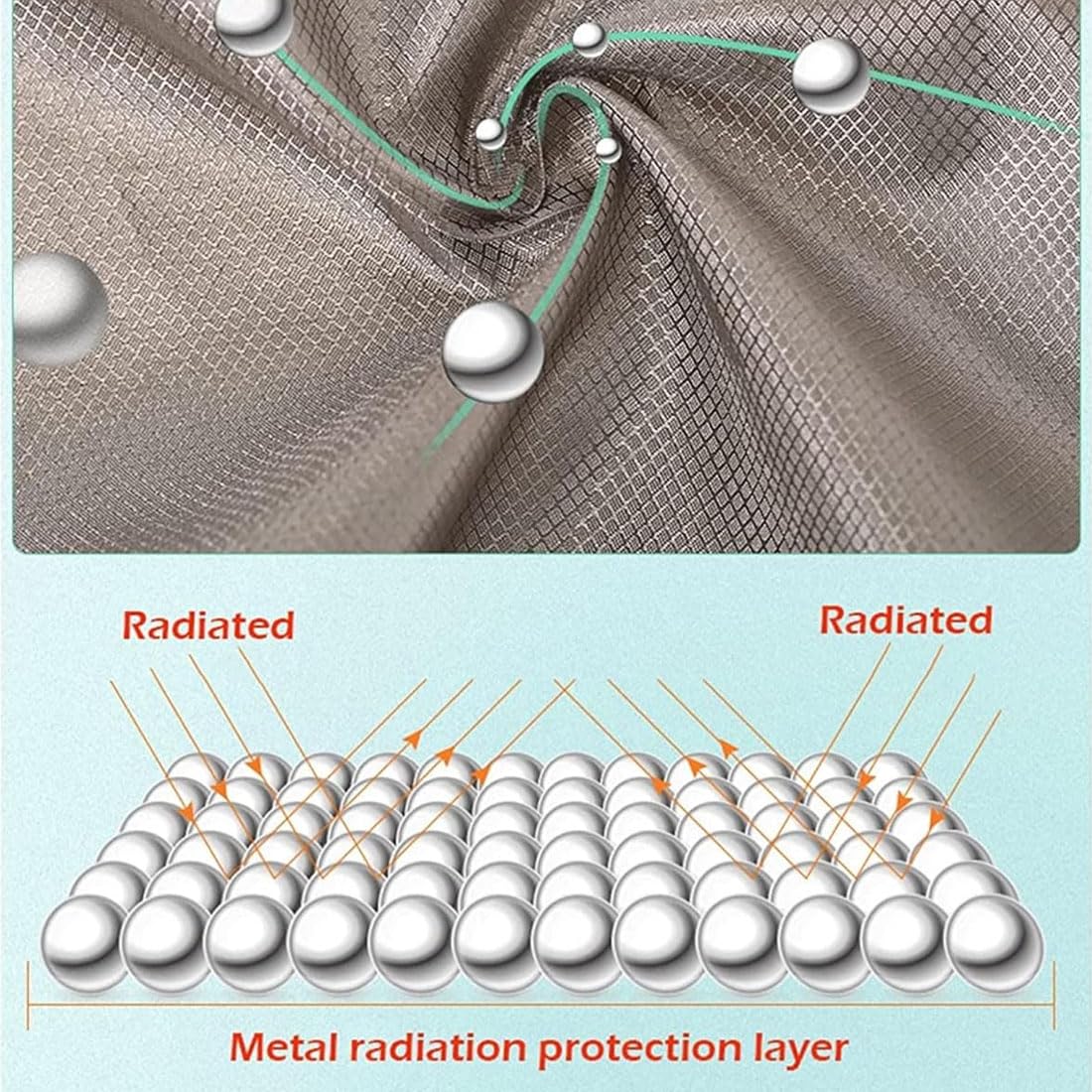 Faraday Fabric Made from Copper and Nickle, Faraday Fabric Conductive DIY Military Grade Faraday Fabric (43.3in 78.7in)