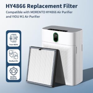 HY4866 Replacement Filter for MORENTO HY4866 Air Puri fier and YIOU M1 Air Puri fier, 4 Pack with 4 Extra Pre-filter, Enhanced Version