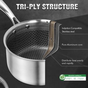 AuFranc™ Hybrid Nonstick 1 Quart Stainless Steel Saucepan with Glass Lid, Induction Sauce Pan with Honeycomb Carving, Non-stick Sauce Pot Compatible with All Cooktops, Dishwasher Safe, Non-Toxic