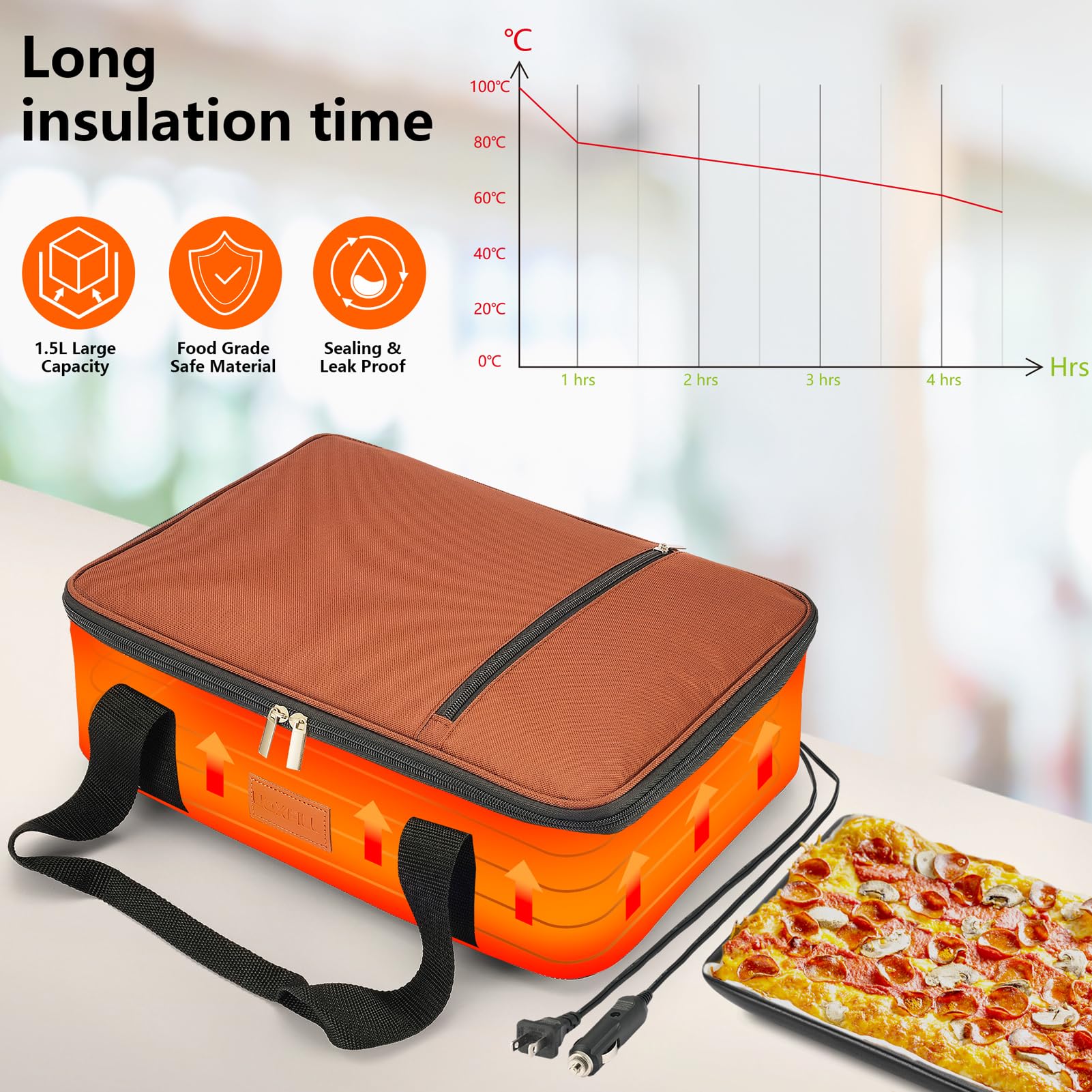 Food Warmer Electric Casserole Carrier - Lunch Bag for Adults for Car Truck, 12V/24V/110V, Thermos for hot food for Potluck Cookouts Parties Picnic,Lasagna Lugger,Fits 9"x13" Baking Pan