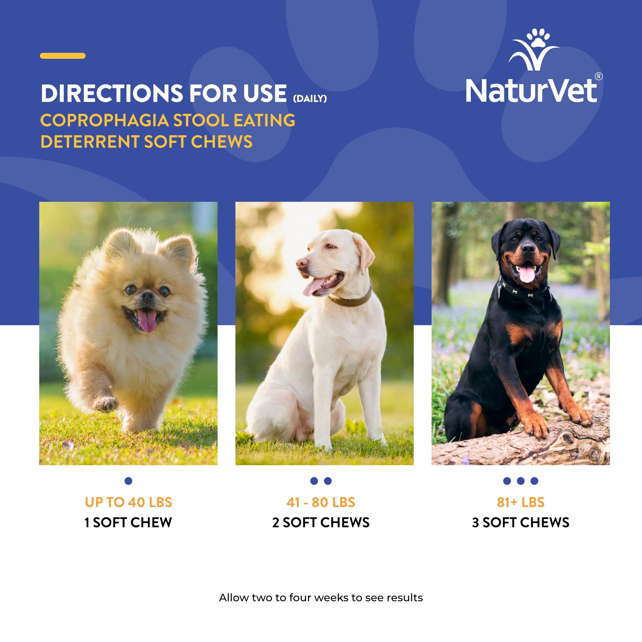 NaturVet – Coprophagia Stool Eating Deterrent – Deters Dogs from Consuming Stool – 130 Soft Chews & No Scoot for Dogs - 120 Soft Chews - Supports Healthy Anal Gland & Bowel Function