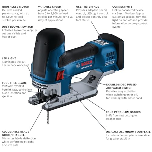 BOSCH GST18V-60BCN 18V Brushless Connected Barrel-Grip Jig Saw, 3,800 SPM, LED Light, Tool-free Blade Change (Bare Tool)