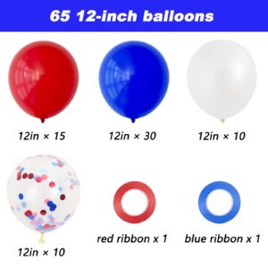 RUBFAC 65pcs Red White and Blue Balloons 4th of July Patriotic Balloons Arch Garland Kit, 12 Inches Confetti Balloons for Independence Day Nautical Baseball Birthday Party Decorations