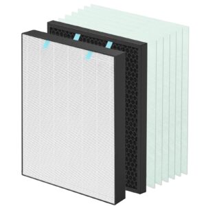 replacement air400 filter for bissell air400 air cleaner purifier, 1 pack 2521 true hepa filters, 6 pack pre-filters, 1 pack 2520 active carbon filters, compared to part 2521, 2520