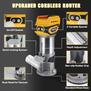 Cordless Compact Router, Mellif Brushless Palm Router Compatible with 20V Battery (Tool Only) 28,000RPM 600W w/Fixed Base, 12PCS 1/4" Router Bits, 5-Speed, Edge & Roller Guides, Dust Hood