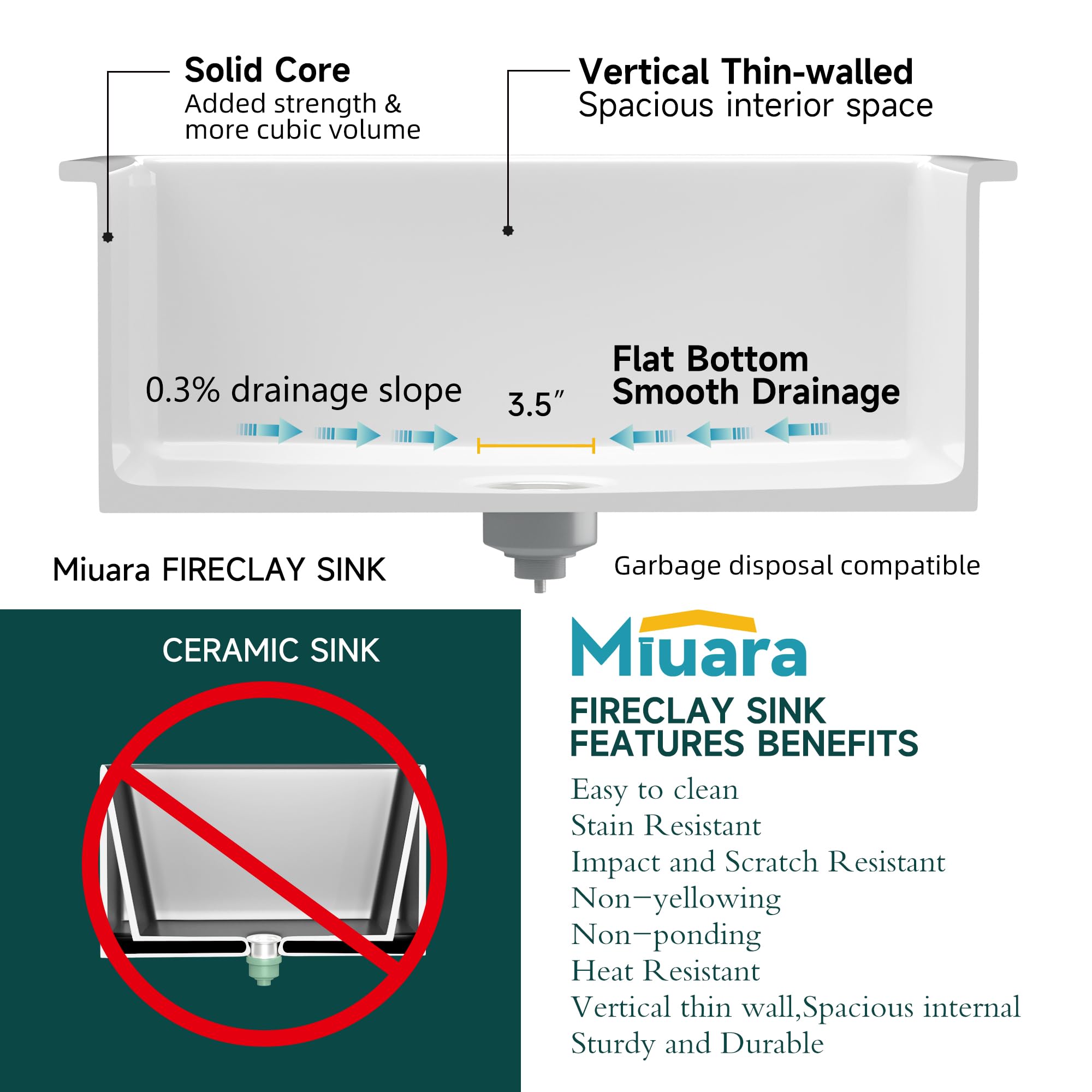 Miuara White Workstation Kitchen Sink 33 Inch - White Undermount Kitchen Sink 33"x19"x10", Large Kitchen Sink Drop In, Single Bowl Topmount Fireclay Sink for Kitchen,with 4 Custom Accessories