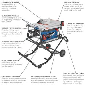 BOSCH GTS15-10 10 Inch Portable Jobsite Table Saw with Gravity-Rise Wheeled Stand, 15 Amp, 32-1/8 Inch Rip Capacity, 4 HP