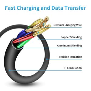 (2PCS) Charging Cable for TC77 [Upgraded] BT-000318 Battery Charger for Zebra TC77 Charger TC70 TC72 TC75 TC55 TC75EK TC700H TC700K TC77HL TC720L TC70x TC75x Charger Scanner Charger USB Data Cable