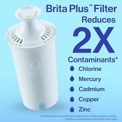 Brita Plus Water Filter, BPA-Free, High-Density Replacement Filter for Pitchers and Dispensers, Reduces 2x Contaminants*, Lasts Two Months or 40 Gallons, Includes 3 Filters