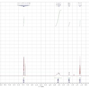 Akersunder Sunifiram Powder, Purity 99+%, 25 Grams. Include 100mg Scoop