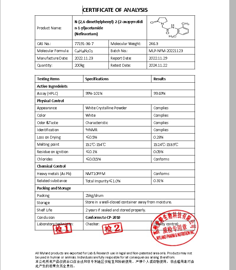 Akersunder Nefiracetam Powder, Purity 99+%, 50 Grams