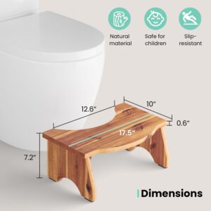 HOLANA Acacia Poop Stool for Bathroom Adults - 7.2" Squatting Toilet Stool for Kids - Pooping Stool Squat with Anti Slip Layer - Bathroom Stools for Sitting/Travel (Acacia Wood Foldable)