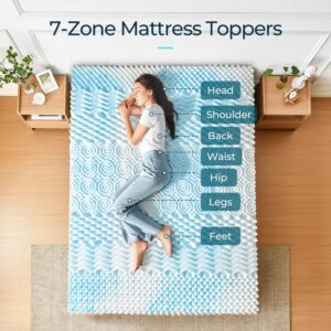 LINSY LIVING 7 Zones King Mattress Topper, Cooling Gel Infused Memory Foam, Soft Foam Mattress Topper King, King Size Bed Topper, CertiPUR-US Certified