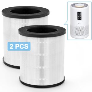 (2 pcs) air purifier b-d02u replacement filter, vewior h13 true hepa air cleaner filter (special for vewior b-d02u air purifier)