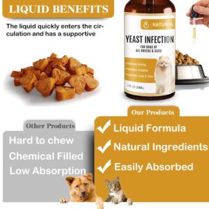 SZYCKJGS Yeast Infection Treatment for Dogs | Supports Healthy Itch Relief, Inflammation Relief, Allergy Relief & More | Dog Yeast Ear Infection Treatment- 1 fl oz