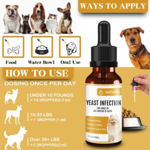 SZYCKJGS Yeast Infection Treatment for Dogs | Supports Healthy Itch Relief, Inflammation Relief, Allergy Relief & More | Dog Yeast Ear Infection Treatment- 1 fl oz