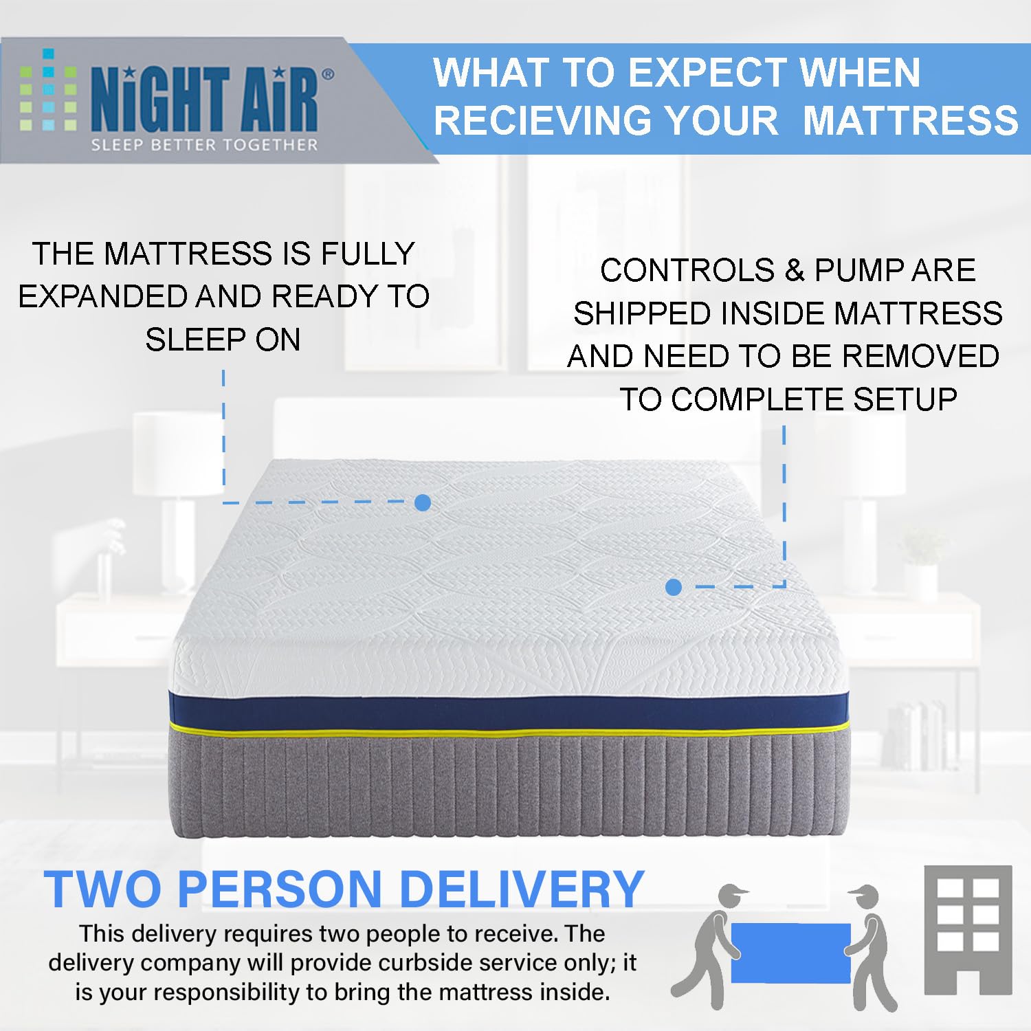 Night Air 11" Queen Size Smart Zone Bed Includes Head-Up Adjustable Power Base, 6 Adjustable Sleep Comfort Zones, Separate Lumbar Control, High Density Comfort Foam, Mattress Frame NOT Included