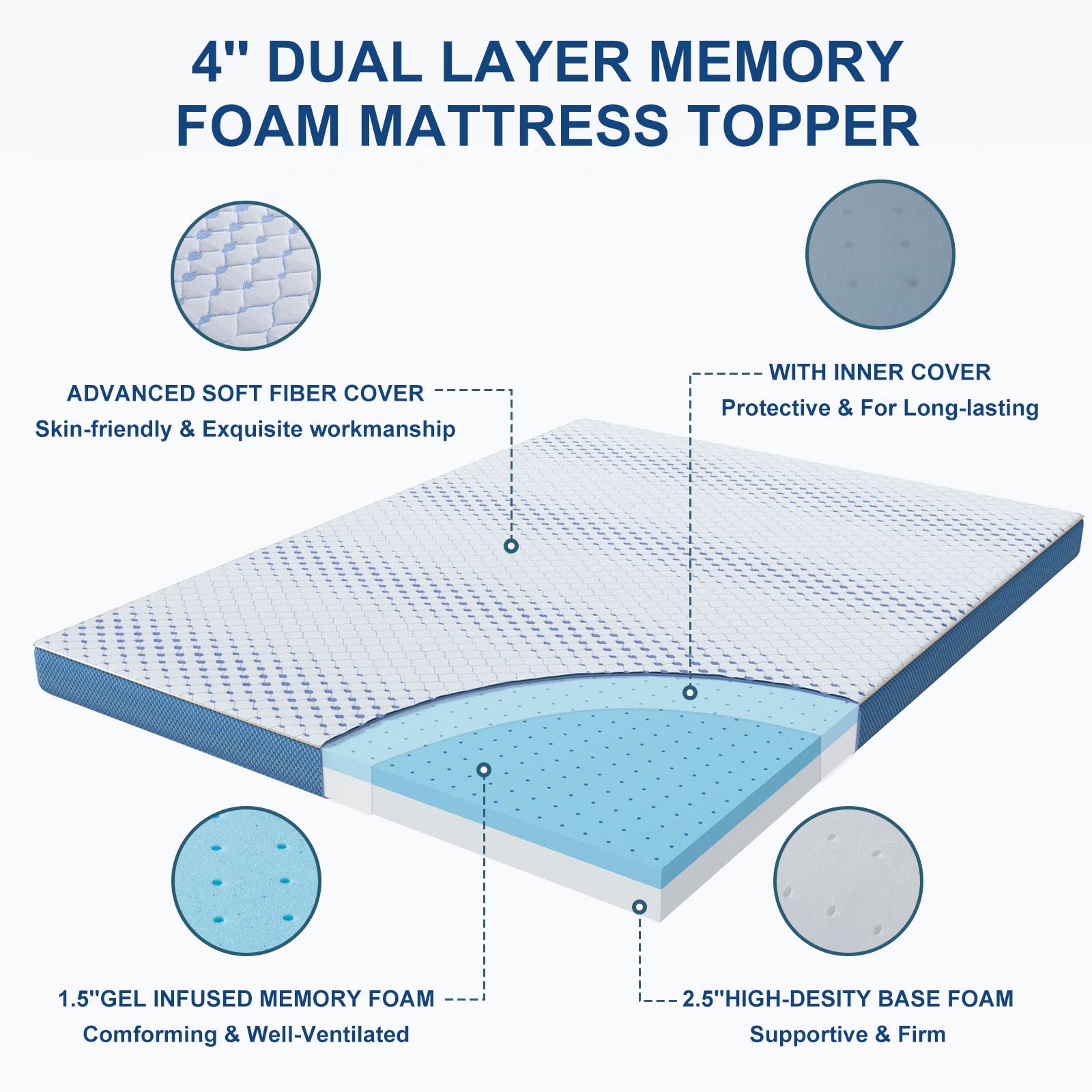 Maxzzz Firm Full Size Mattress Topper, 4 Inch Full Memory Foam Mattress Topper, High Density Foam Bed Topper for Back Pain Relief, with Certified Cover