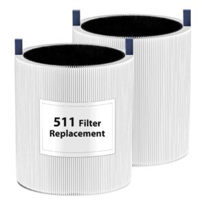 2 pack blue pure 511 filter replacement compatible with blueair blue pure 511 air cleaner. fit for blue air 511 filter replacement. 3-in-1 true hepa filter with activated carbon filter.