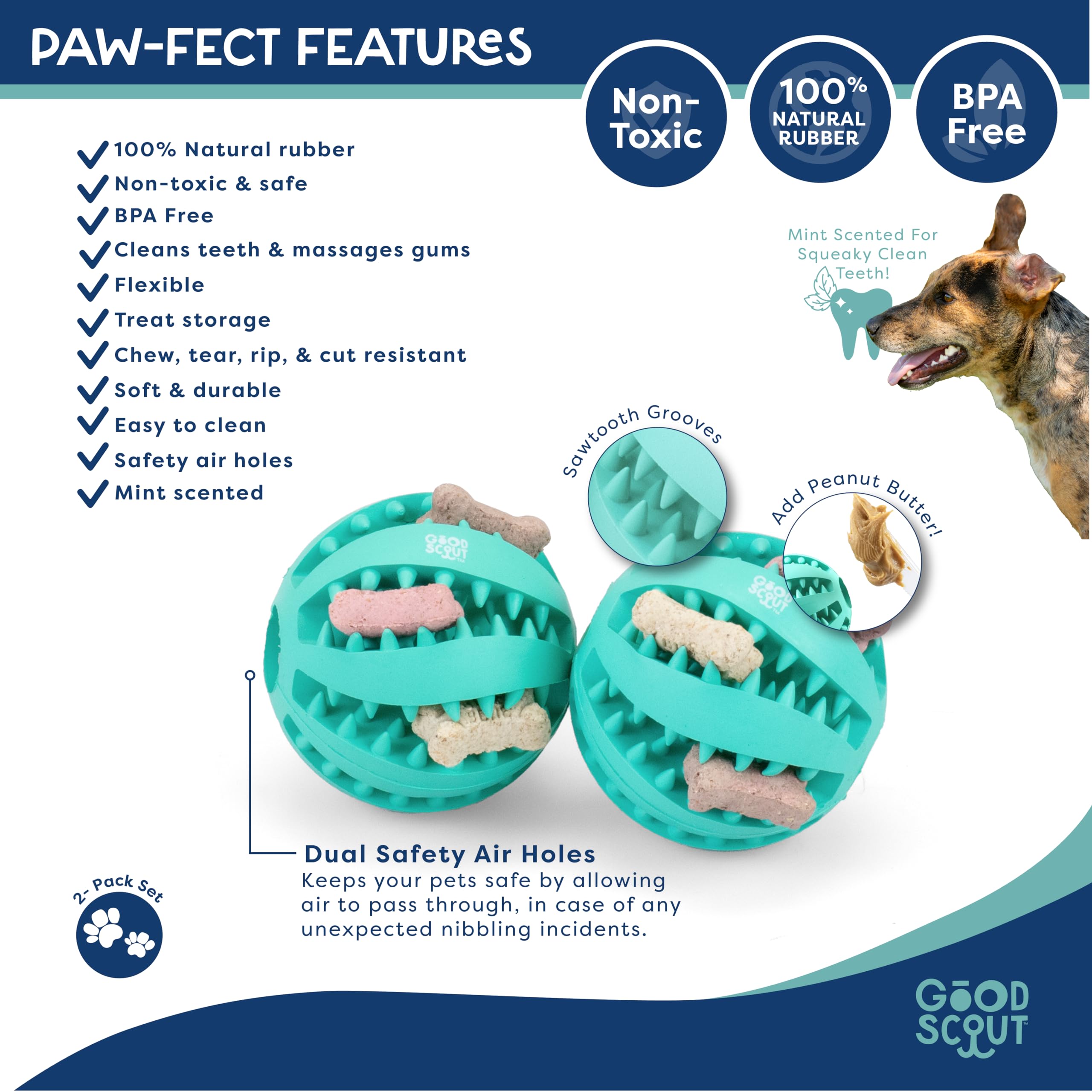 Good Scout Medium Rubber Dental Ball Dog Toy for Chewing, Best Dog Toy for Fetch, Chew Toy for Puppies & Adult Dogs, Dog Toy for Medium & Large Dogs with Rubber Teeth & Treat Storage,2.36-Inch(2-Pack)